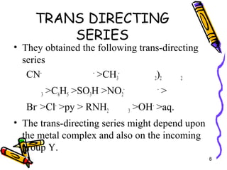 Trans effect | PPT