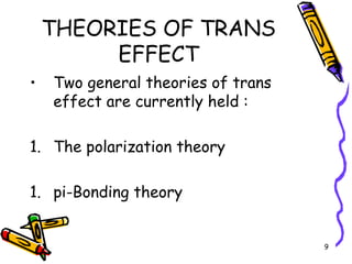 Trans effect | PPT