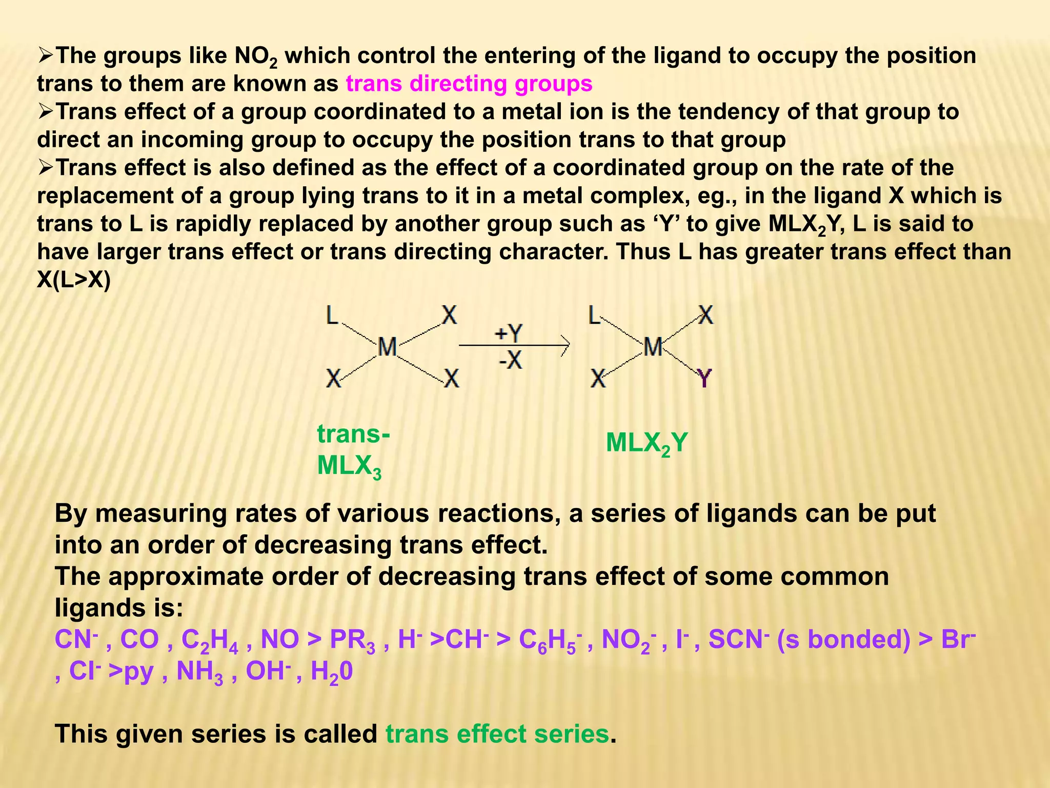 Trans effect And Its Applications | PPTX