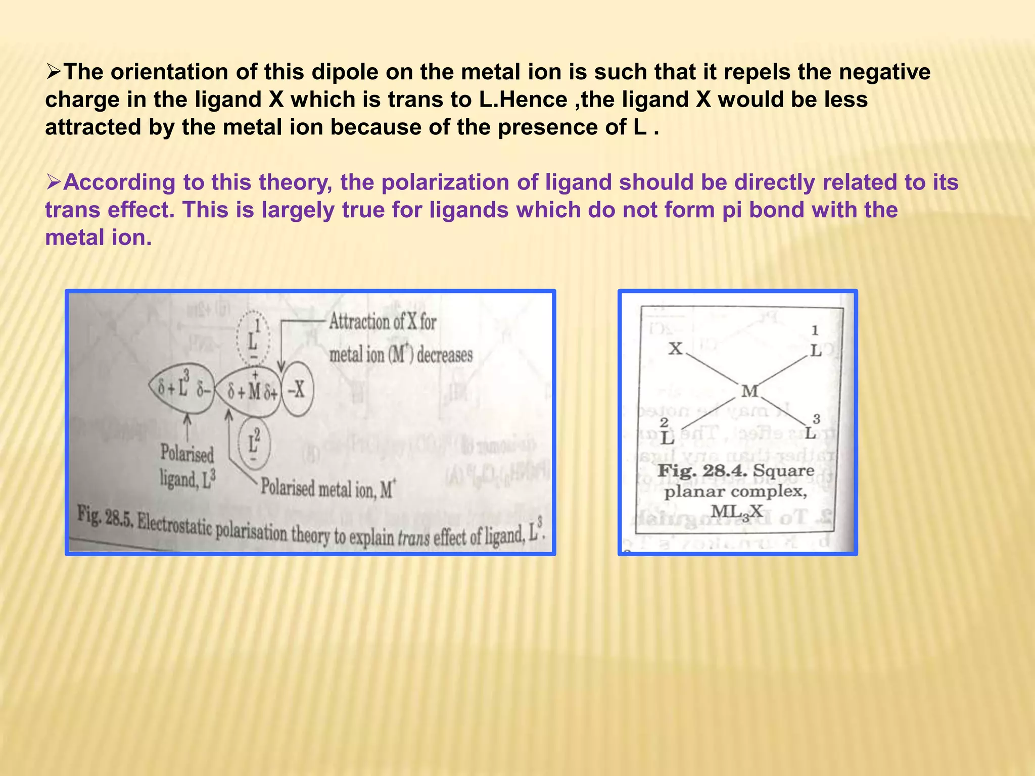 Trans effect And Its Applications | PPTX