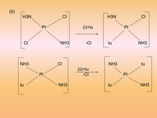 Trans effect And Its Applications | PPTX