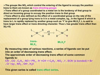 Trans effect And Its Applications | PPTX