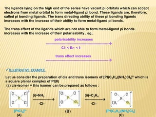 Trans effect And Its Applications | PPTX