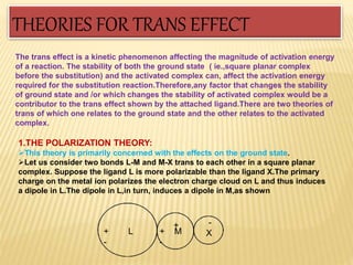 Trans effect And Its Applications | PPTX