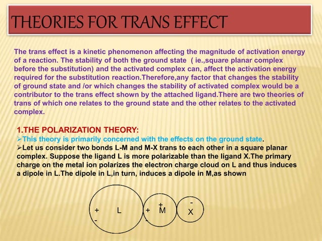 Trans effect And Its Applications | PPTX