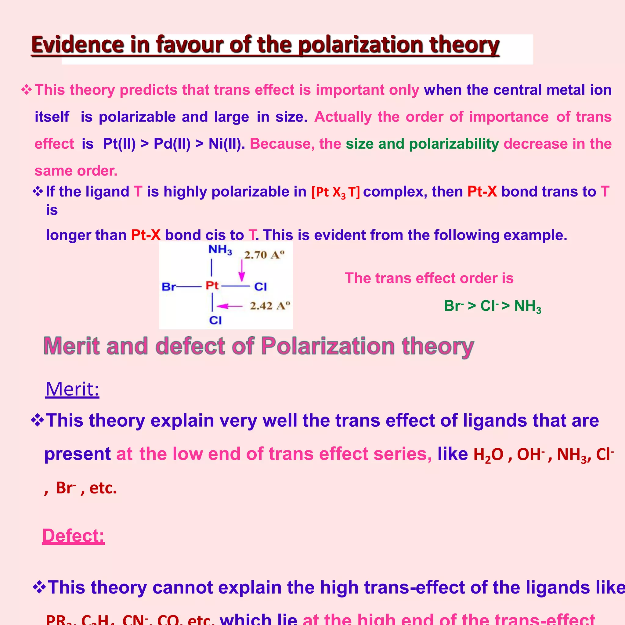 trans effect M.Sc notes.pptx