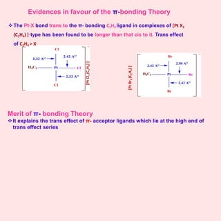 trans effect M.Sc notes.pptx
