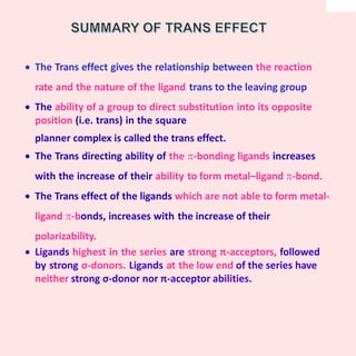 trans effect M.Sc notes.pptx