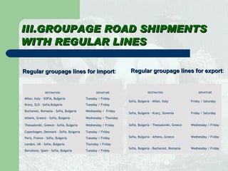 Transexpress Pres. English | PPS | Rail Travel | Travel Type