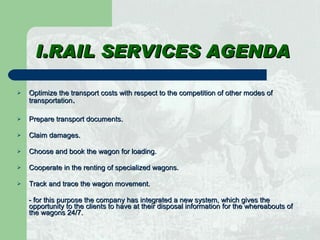 Transexpress Pres. English | PPS | Rail Travel | Travel Type