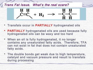 Trans Fat Presentation | PPT