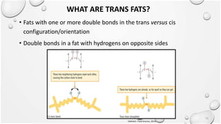 Trans Fat Update | PPTX
