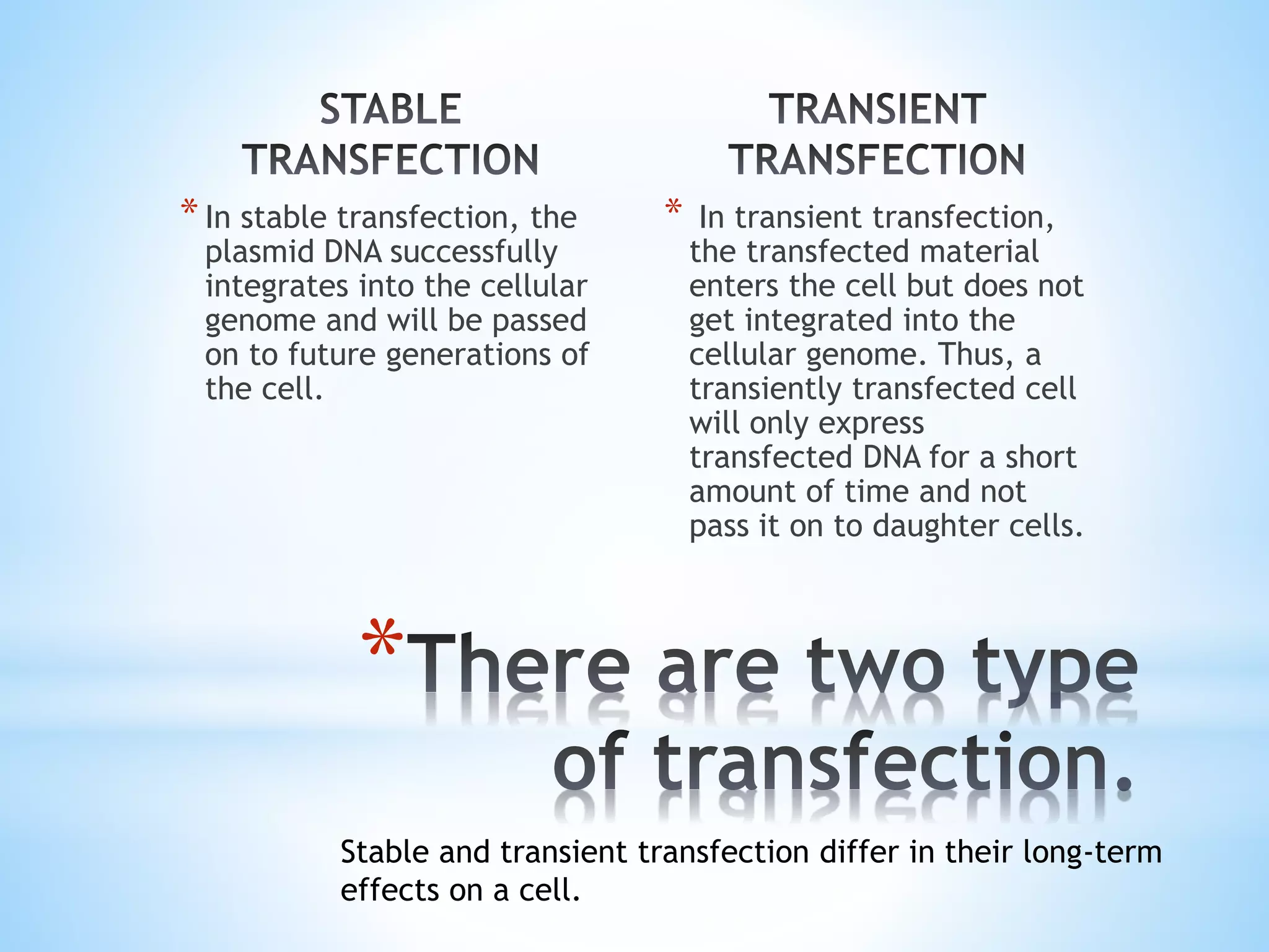 Transfection in animals & plants | PPTX