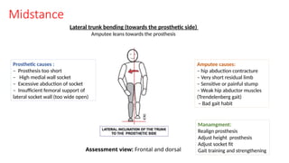 TRANSFEMORAL GAIT DEVIATIONS with causes and managment | PPTX