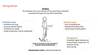 TRANSFEMORAL GAIT DEVIATIONS with causes and managment | PPTX