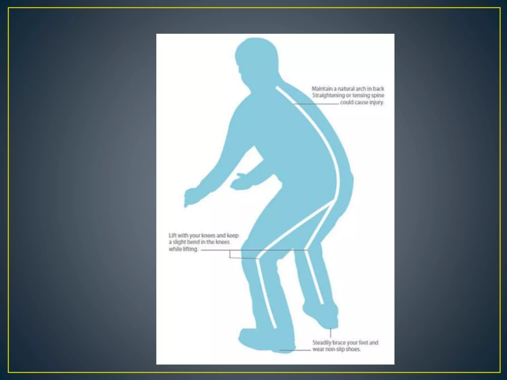 Transfer Training in Physiotherapy | PPTX