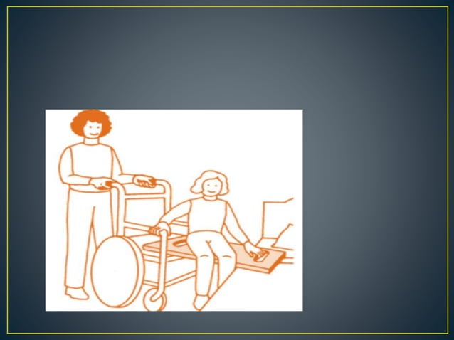 Transfer Training in Physiotherapy | PPTX