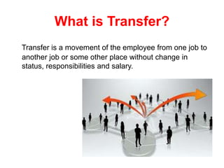 Transfer and Its Types | PPTX