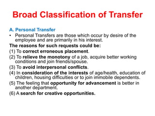 Transfer and Its Types | PPTX