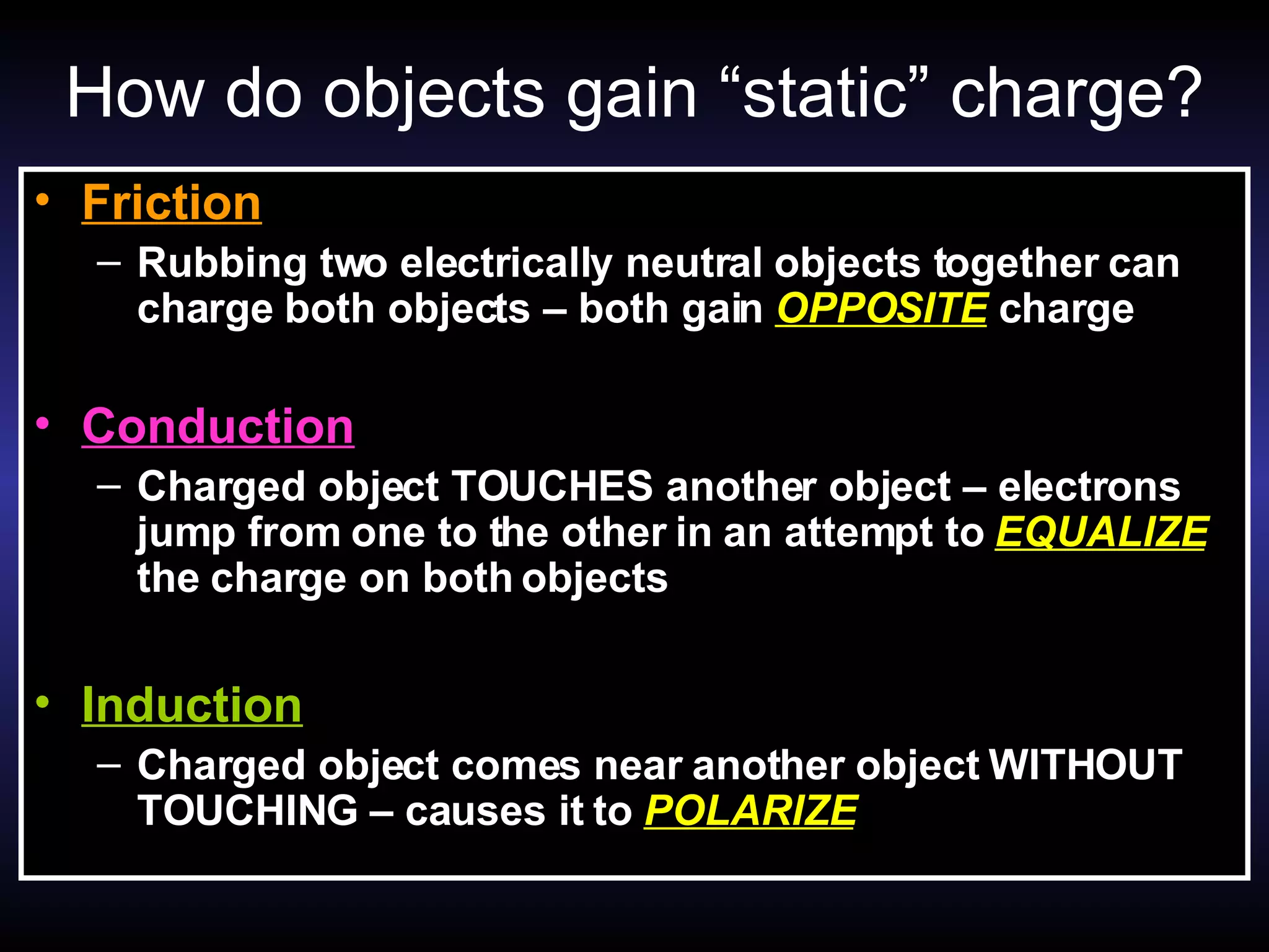 Transfer Of Charge | PPT