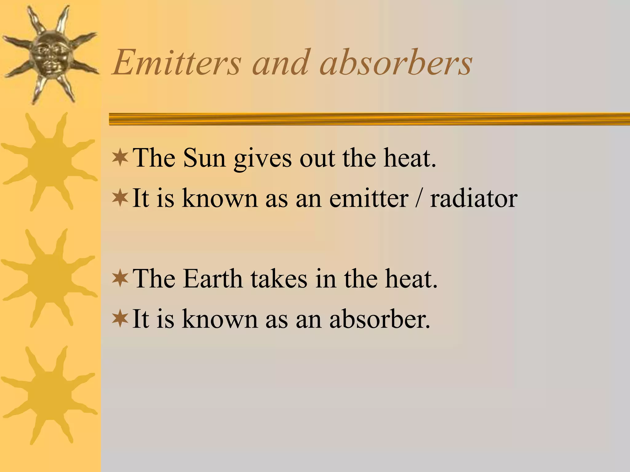 Transfer of Heat | PPT