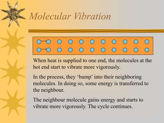 Transfer of Heat | PPT