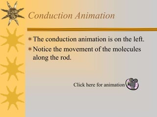 Transfer of Heat | PPT