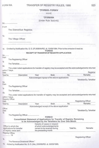 pokkuvaravu - Kerala transfer of registry rules 1966 - uploaded by ...