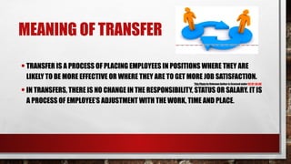 Movement of personnel: Transfer and promotion.pptx