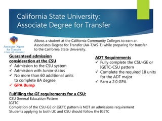 Transfer 101 presentation | PPTX