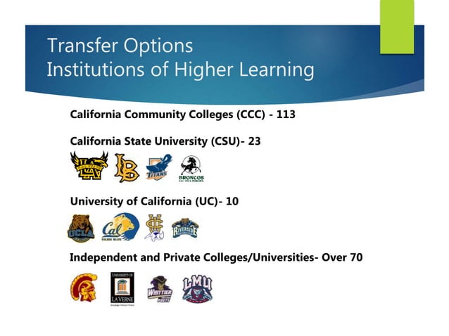 Transfer 101 presentation | PPT