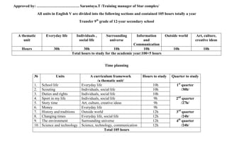 Transfer 9 copy | DOCX
