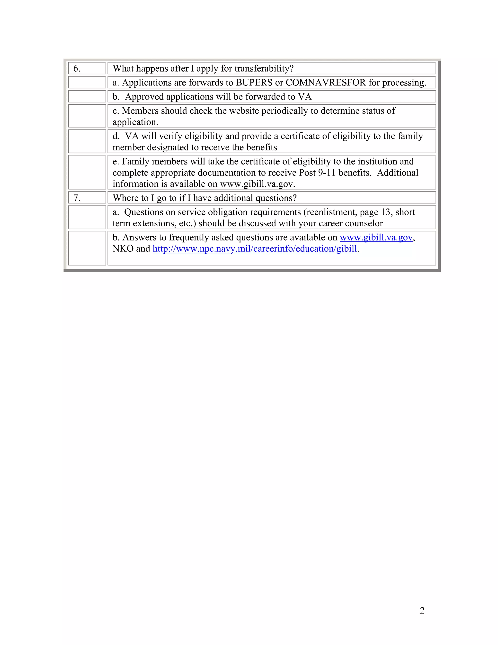 Transferability checklist | PDF