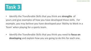 Transferable-Skills.pptx
