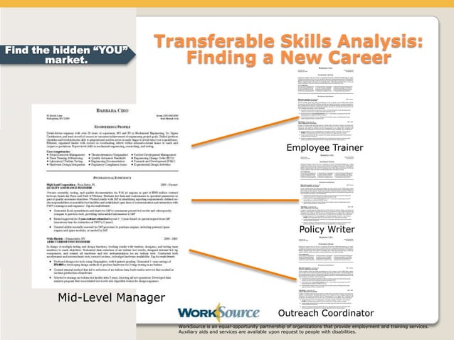 Transferable Skills | PPT