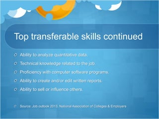 Transferable skills | PPTX