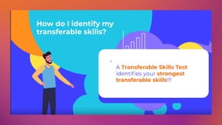 Career Test for Discovering Your Transferable Skills | PPT
