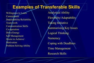 Transferable Skillssssssssssssssssss.ppt