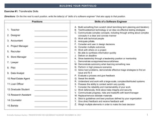 Transferable Skills Exercise | PDF