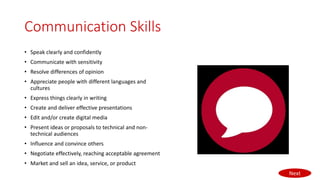 Transferable skills presentation | PPTX