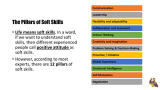 Soft Skills as Transferable Skills - What, Why & How? | PPT