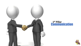 Soft Skills as Transferable Skills - What, Why & How? | PPT