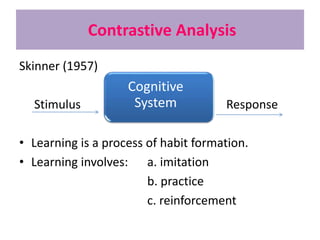 Transfer Analysis in Applied Linguistics | PPT