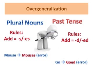 Transfer Analysis in Applied Linguistics | PPTX