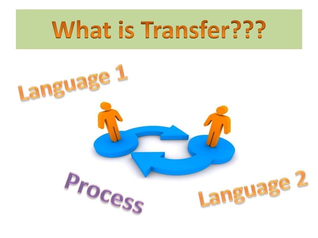 Transfer Analysis in Applied Linguistics | PPTX