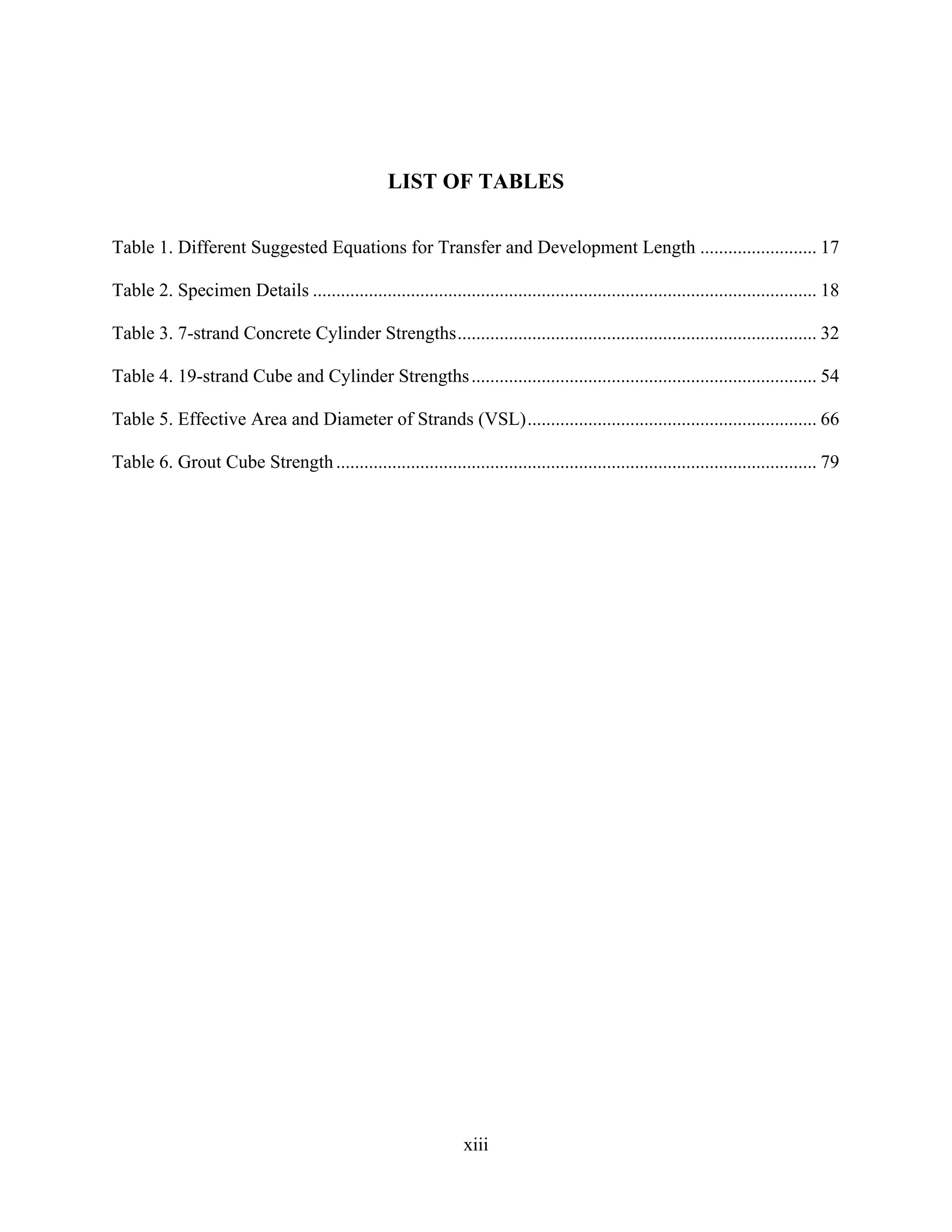 Transfer and development length of strands in post tensioned members ...