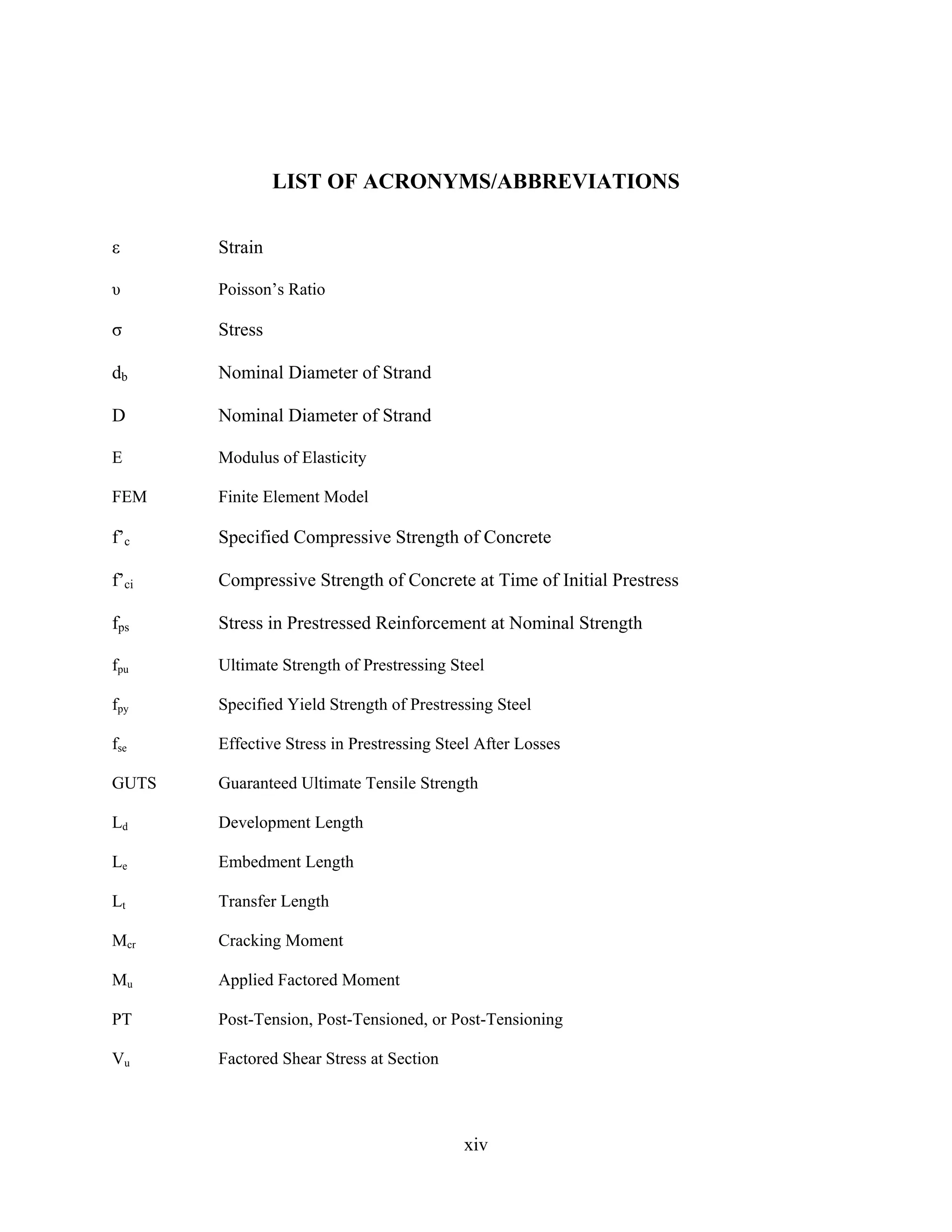 Transfer and development length of strands in post tensioned members ...