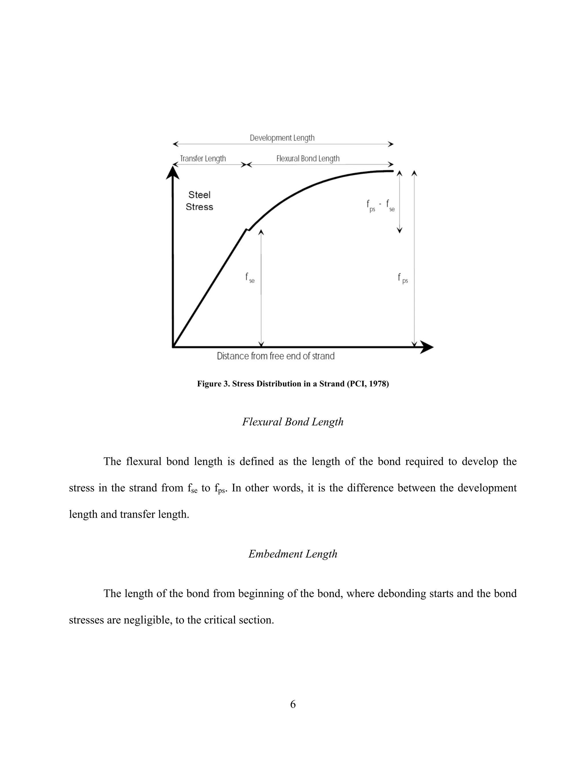 Transfer and development length of strands in post tensioned members ...