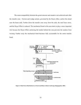 Transfer and development length of strands in post tensioned members ...