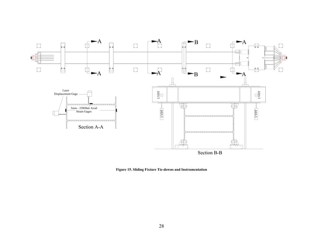 Transfer and development length of strands in post tensioned members ...